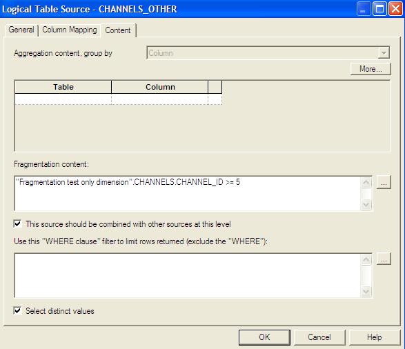 Srinivasan Software Solutions Obiee 10g And 11g Fragmentation In Obiee