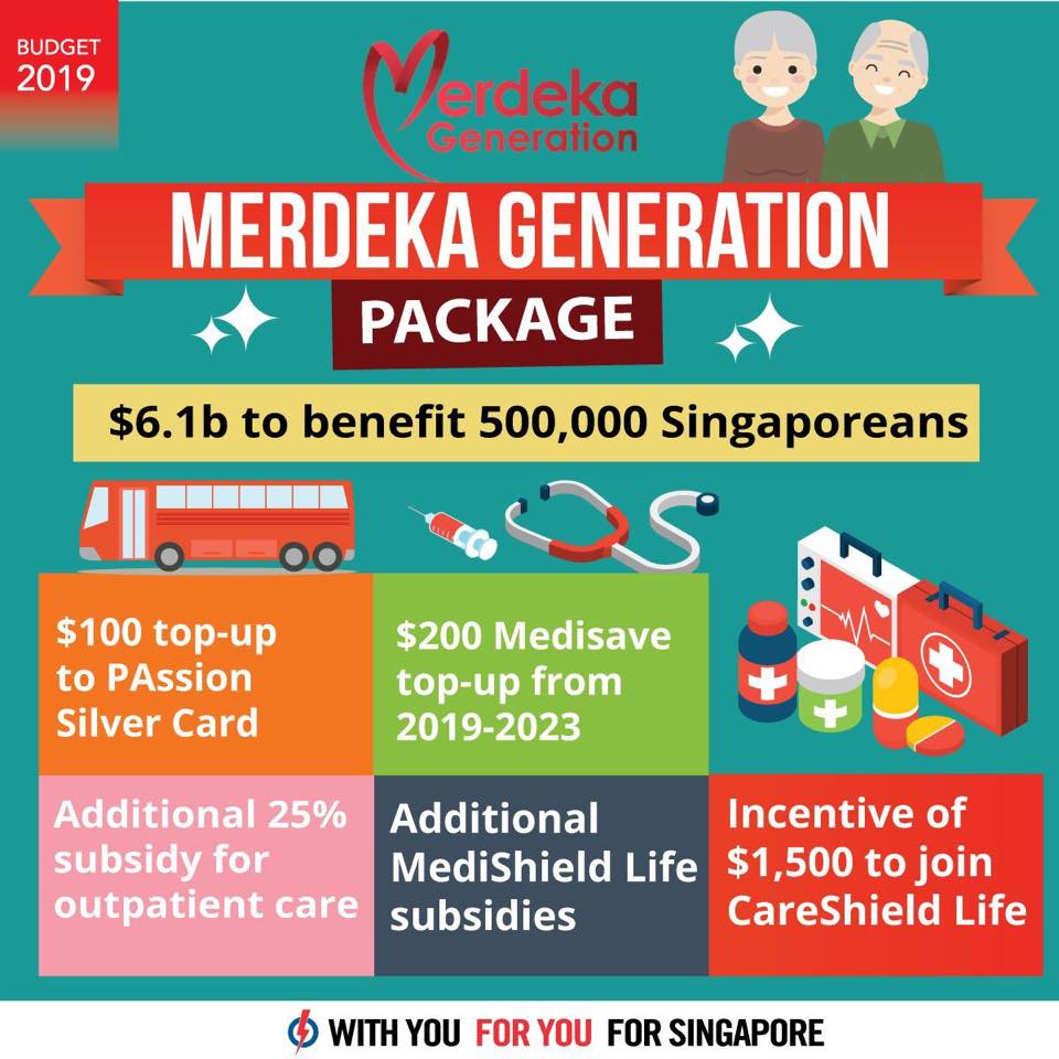 If Only Singaporeans Stopped to Think: Merdeka Generation Package ...