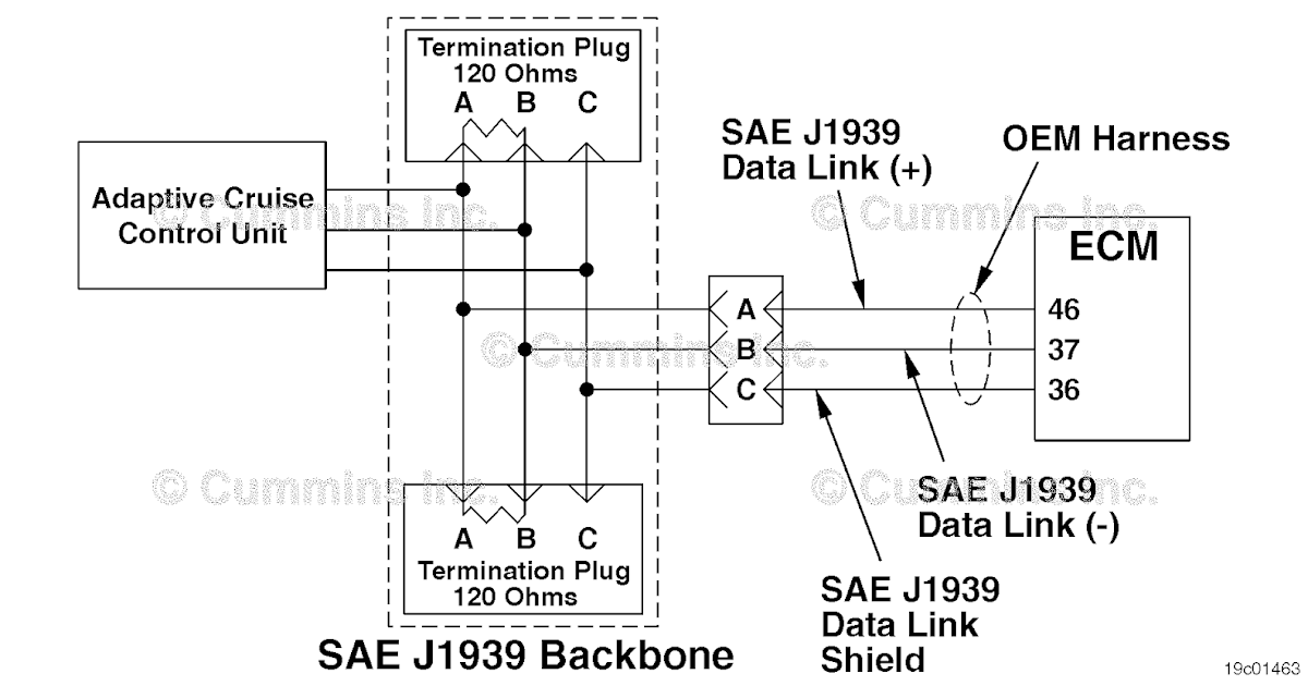 SPN 1590 - FMI 2 (Fault Code 784) - Blog.Teknisi