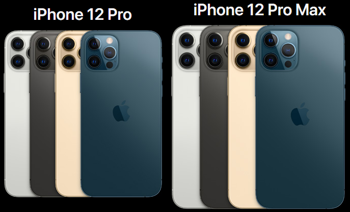 Apple unveils iPhone 12 series, 5G connectivity, - Where In Bacolod