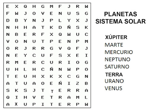 Profe de garda: SISTEMA SOLAR