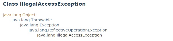 Demo Of Illegalaccessexception Javalang Package