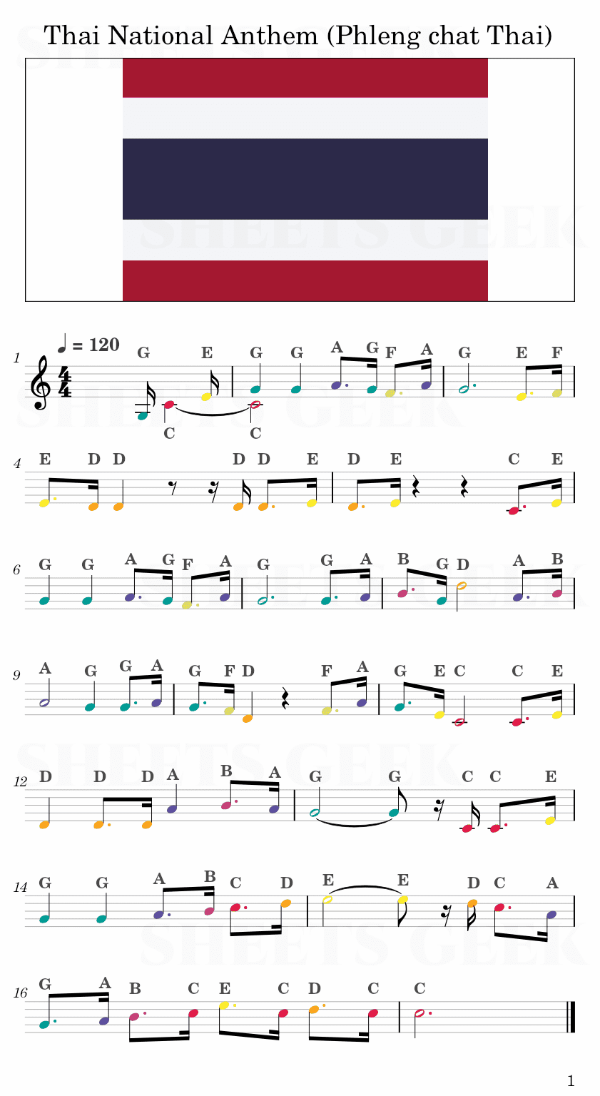 Thai National Anthem (Phleng chat Thai) - Thailand National Anthem ...