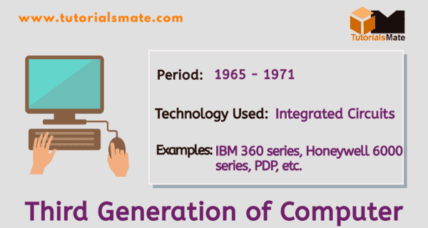 Third Generation of Computer: Integrated Circuit - TutorialsMate