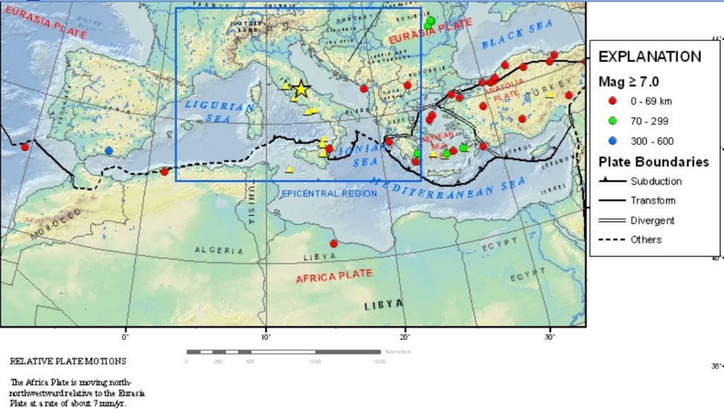 Europa.Fallas Geológicas y Sísmicas