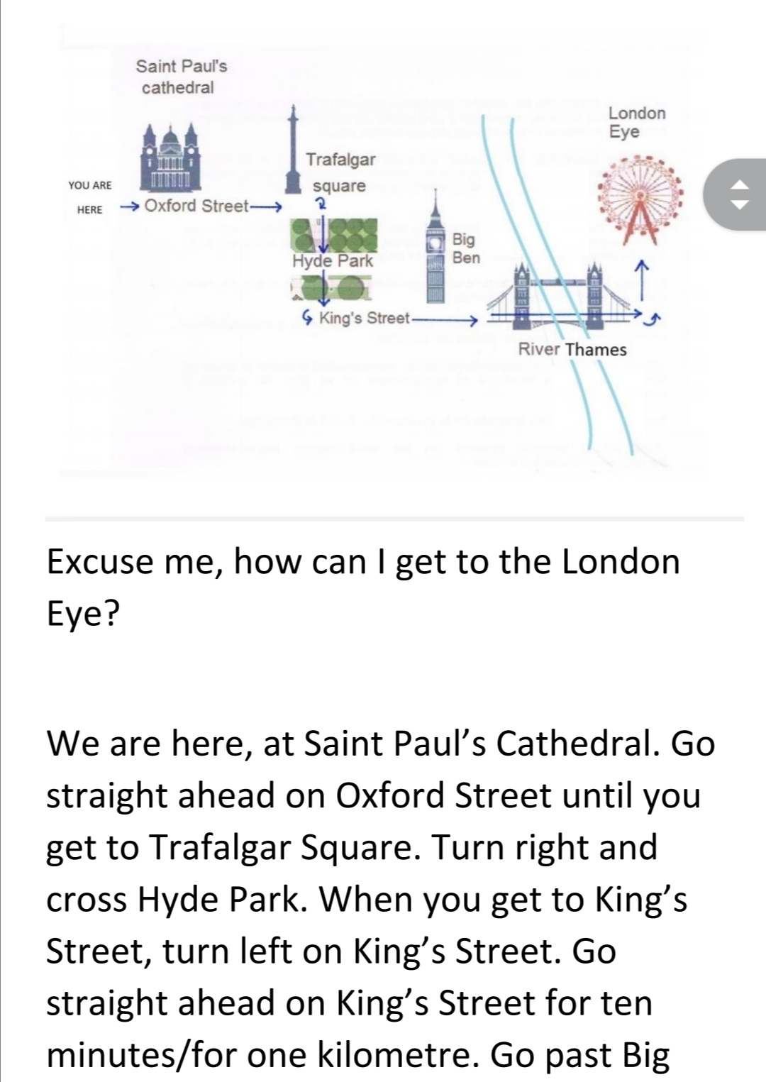 A2.1: TAREA 2 WRITING AND SPEAKING: Dialogue: asking for directions