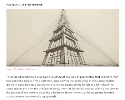 The Official SCBWI Blog: One Point, Two Point, Three Point Perspective