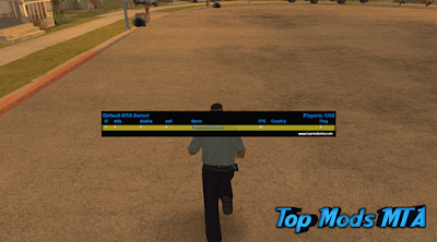 Scoreboard Blue MTA:SA - MTA Brasil