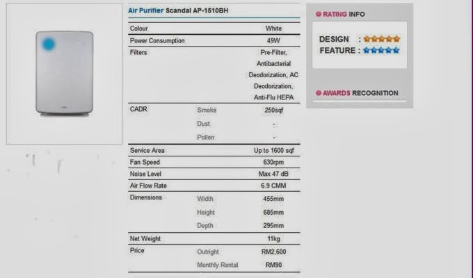 COWAY'S PRODUCT: AIR PURIFIER SCANDAL