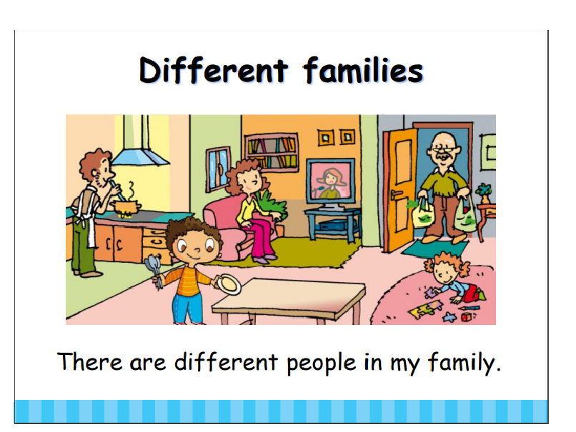 SOCIAL SCIENCE: UNIT 2 1ST GRADE