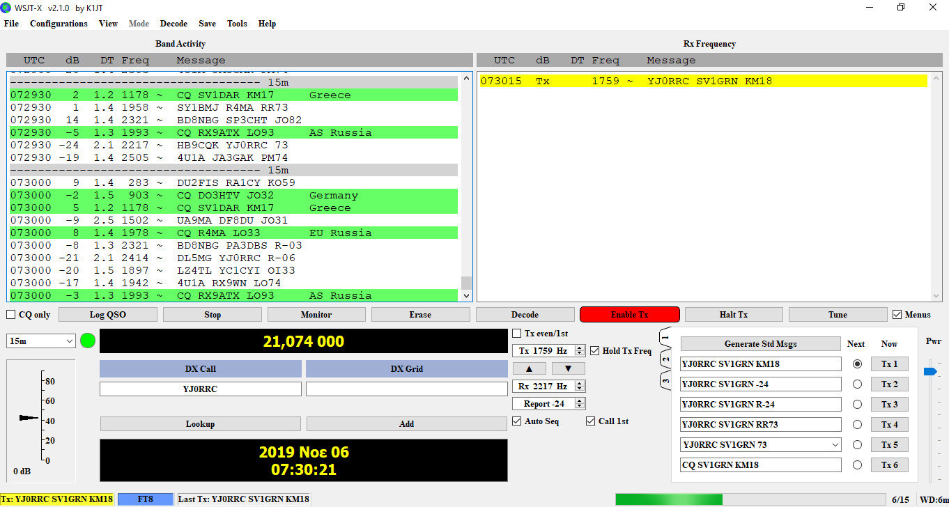 SV1GRN: Χάσαμε τις Μαρκίζες;