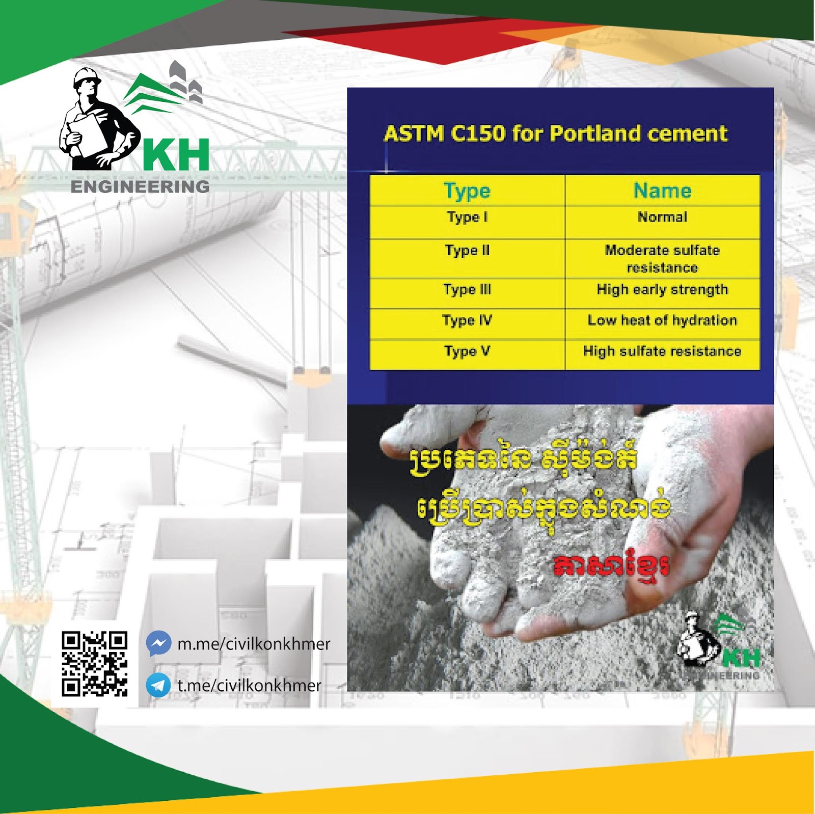 Types of Portland Cement (Khmer Language) - Civil Engineering