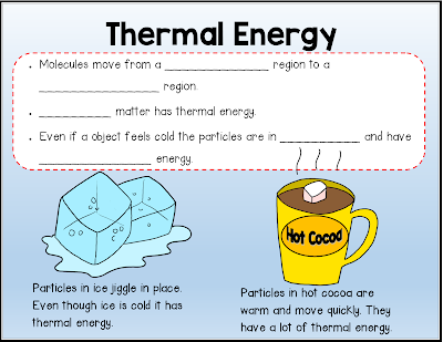 Thermal Energy Transfer Digital Notes, Poster Project, & Self Grading ...