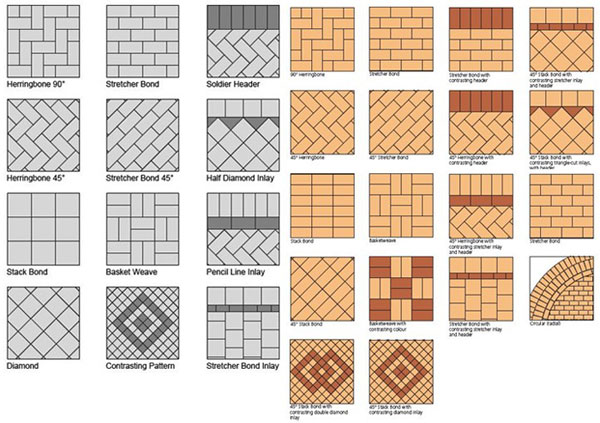 DISTRIBUTOR BETON PRECAST - BATA RINGAN KOTA BANJARMASIN KALIMANTAN ...