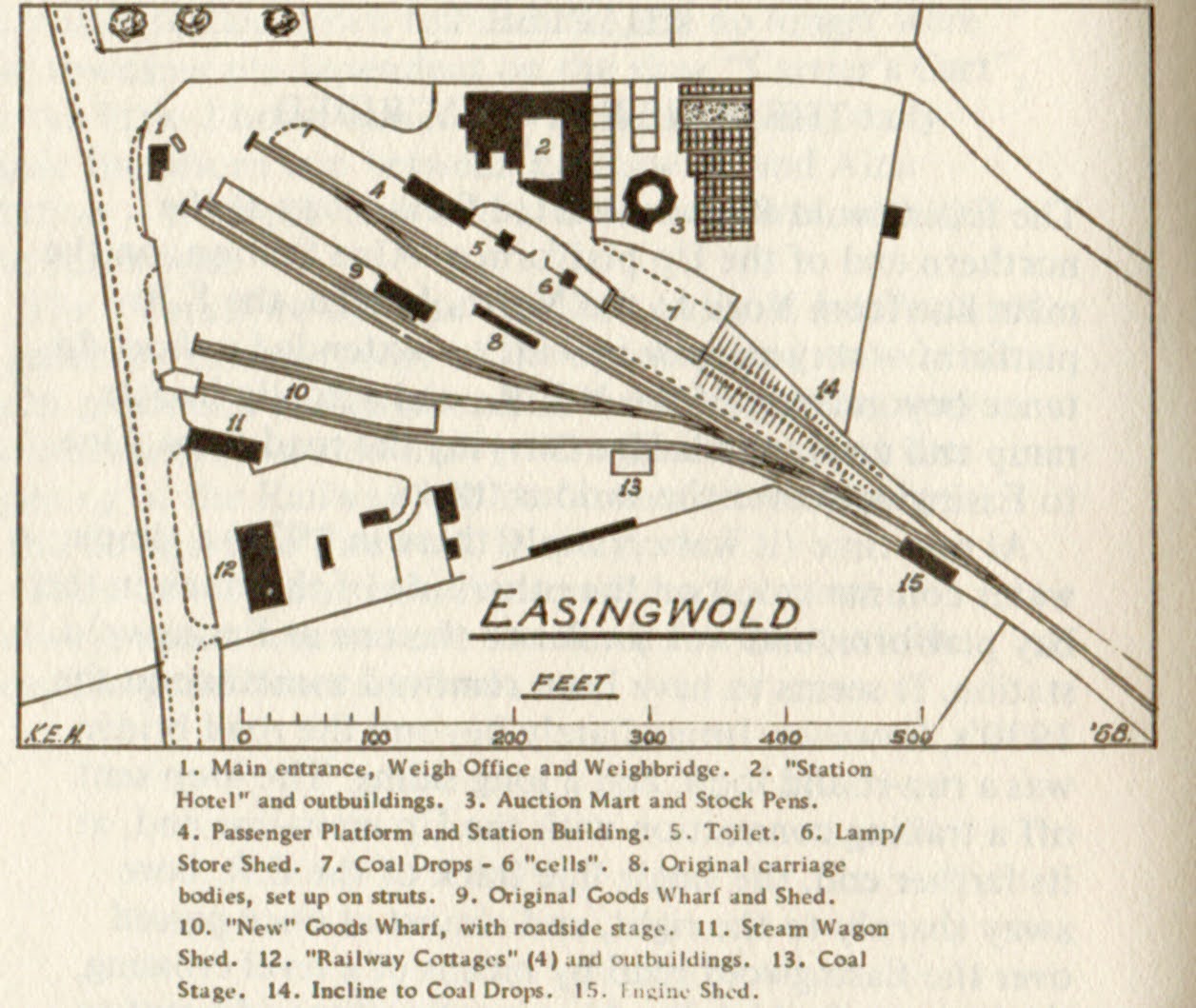 Easingwold u3a History & Heritage Blog: Short History of Easingwold ...