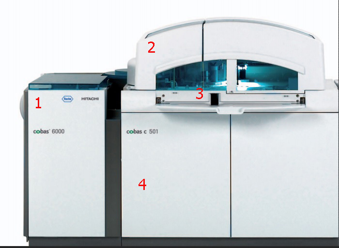 LABORATUVAR CİHAZLARI KULLANIM KILAVUZU Laboratuvar cihazları kullanım