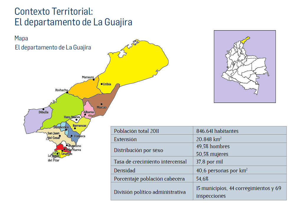 El Sabor de Mi Guajira: Mapa La Guajira
