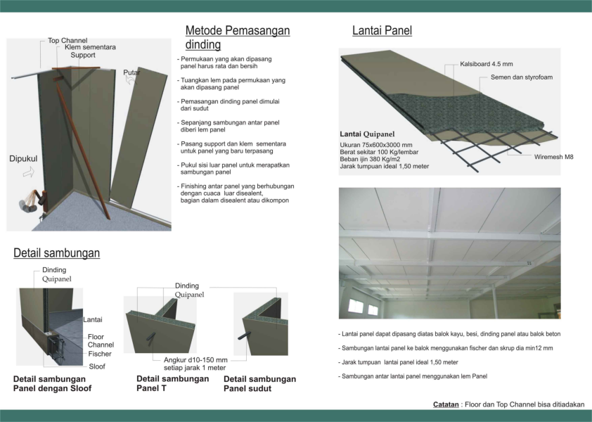 Metode Pemasangan | Kontraktor Rumah Cepat