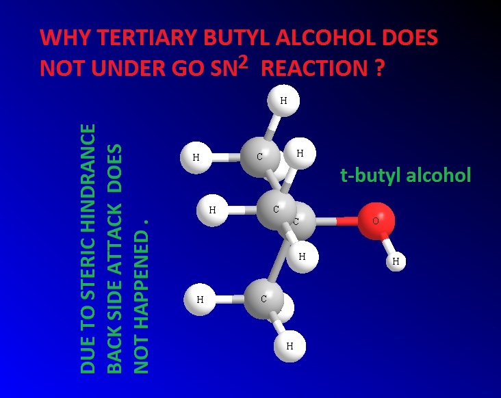 What is Grove’s process or method and its mechanism ? - CHEMSOLVE.NET