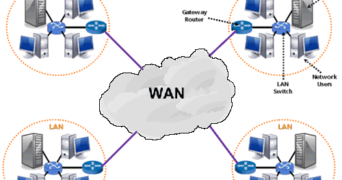 WAN NADHIRA WAN FADLI