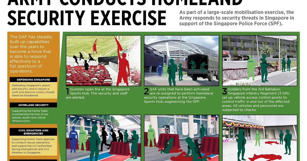 If Only Singaporeans Stopped to Think: SAF holds largest mobilisation ...