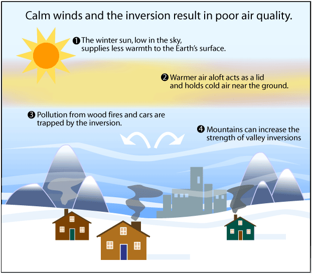 Washington Department of Ecology: Air Time: Washington ranks high for ... Washington Department of Ecology: Air Time: Washington ranks high for ...