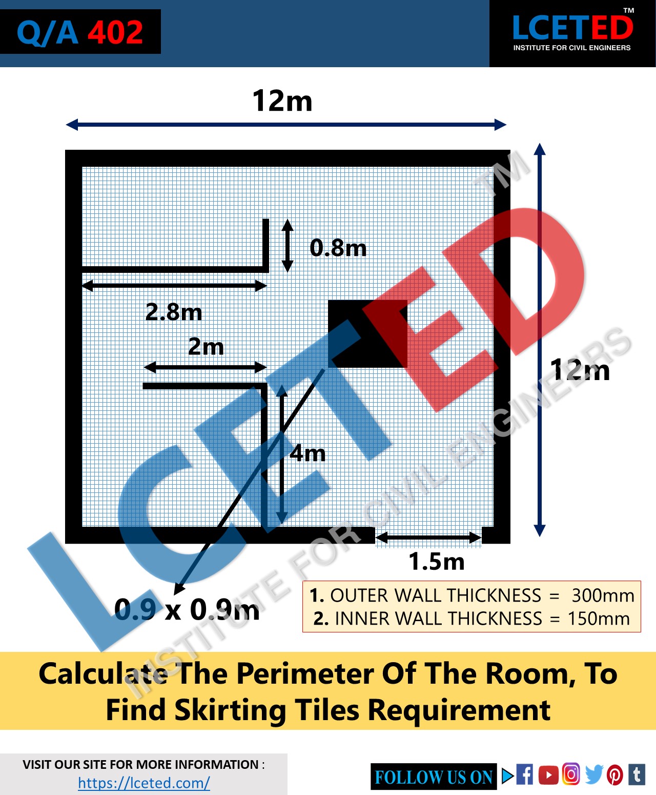 HOW TO CALCULATE TILES QUANTITY FOR A FLOOR AND WALL? -lceted LCETED ... HOW TO CALCULATE TILES QUANTITY FOR A FLOOR AND WALL? -lceted LCETED ...