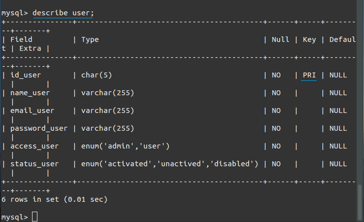 Membuat Database Menggunakan MYSQL di Linux Ubuntu - LangIT Tutorial