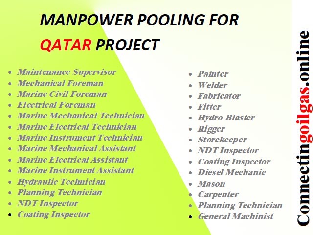 MANPOWER POOLING FOR QATAR PROJECT