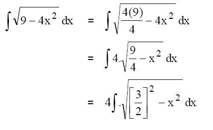 Menghitung Integral dengan Aturan Substitusi - Materi Lengkap Matematika