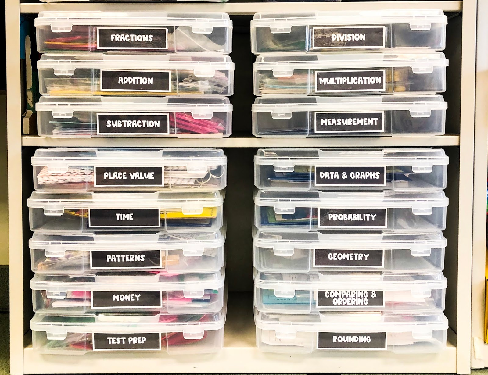 Math Organization - Teaching to the Test-Taker