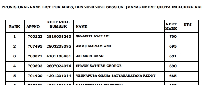 PROVISIONAL RANK LIST FOR MBBS/BDS 2020 2021 SESSION (MANAGEMENT QUOTA INCLUDING NRI) - PDF ...