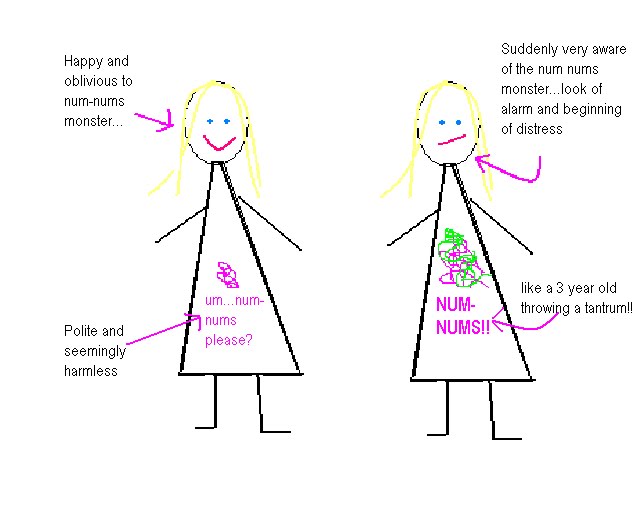 moe talks a lot: num-nums?