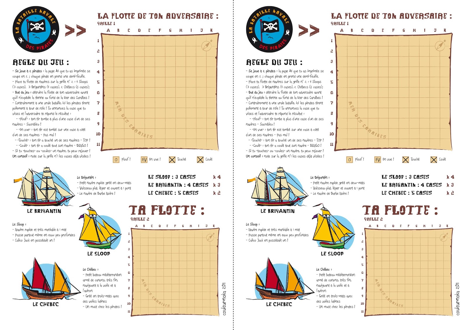 Plan cartésien (Dessin industriel) | Blogue à part