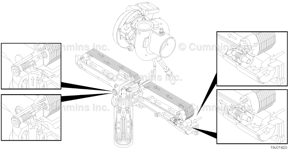 SPN 100 - FMI 1 (Fault Code 415) - Blog.Teknisi