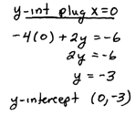 OpenAlgebra.com: April 2015