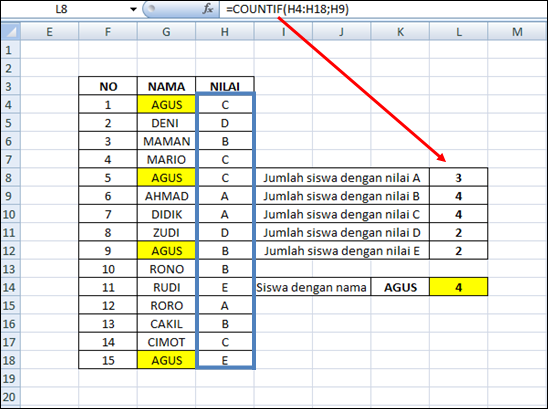 Contoh Soal Rumus Countif Excel - Silabus Paud