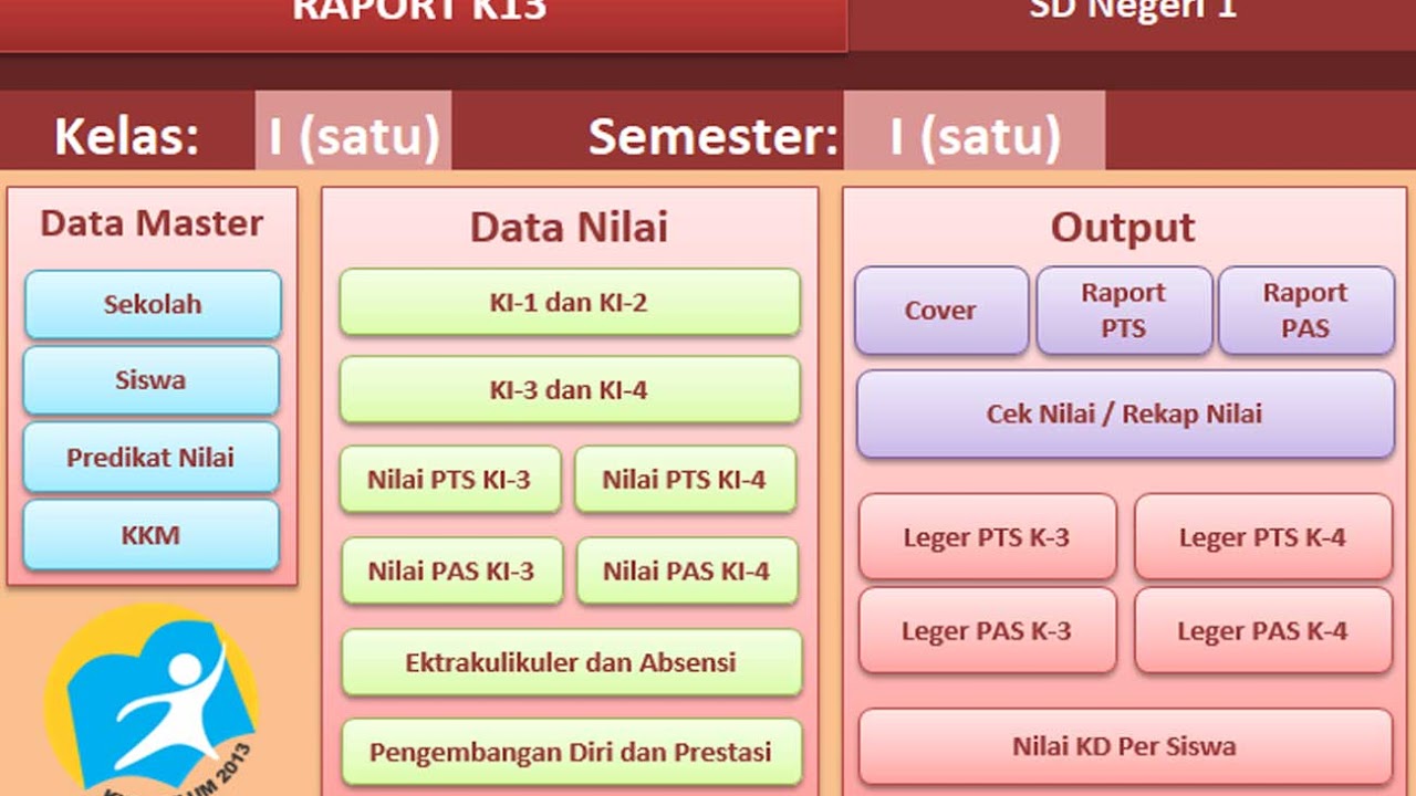 Aplikasi Penilaian Raport K13 Terbaru SD MI Semester 1 2