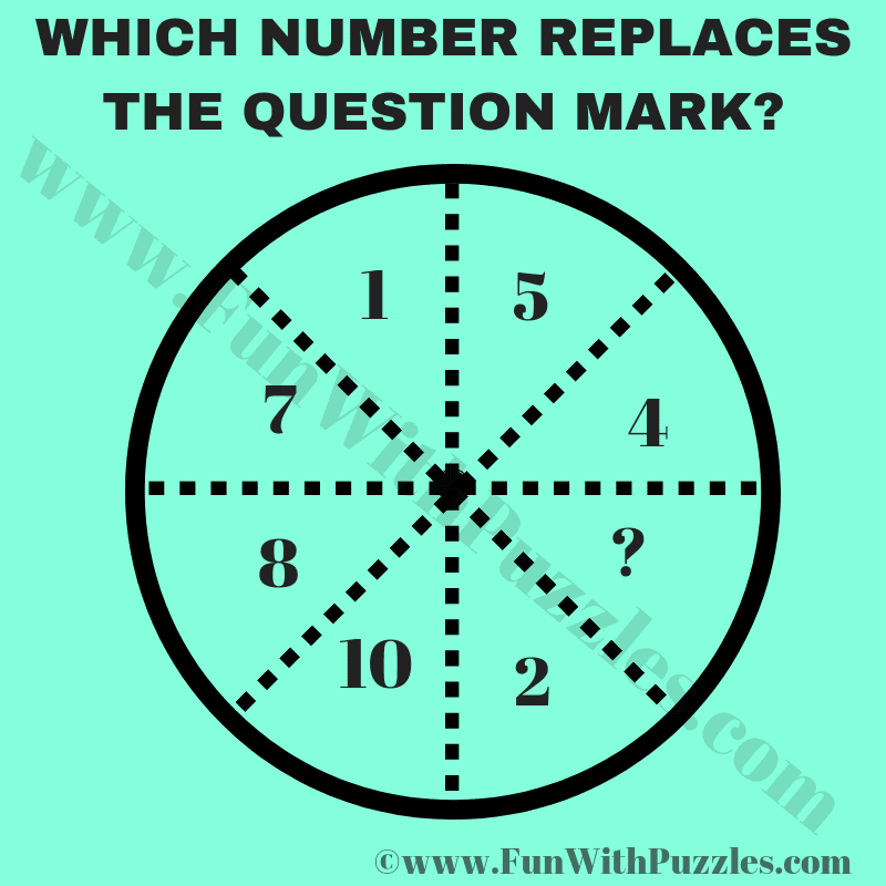 Find The Missing Number In The Circle Brain Teaser With Answer Find The Missing Number In The Circle Brain Teaser With Answer