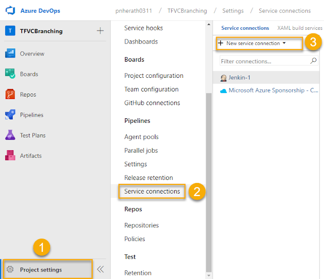 Adventures In Devops Deploy Jenkins Build Artifacts Using Azure Devops