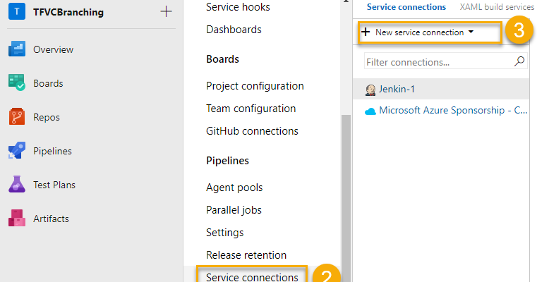 Adventures In Devops Deploy Jenkins Build Artifacts Using Azure Devops