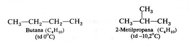 Isomer Struktur Mempunyai Sifat Fisika Berbeda