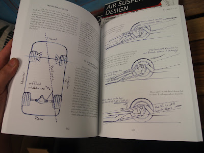 South Bay Street Machines: Air Suspension Design Book Vol.1