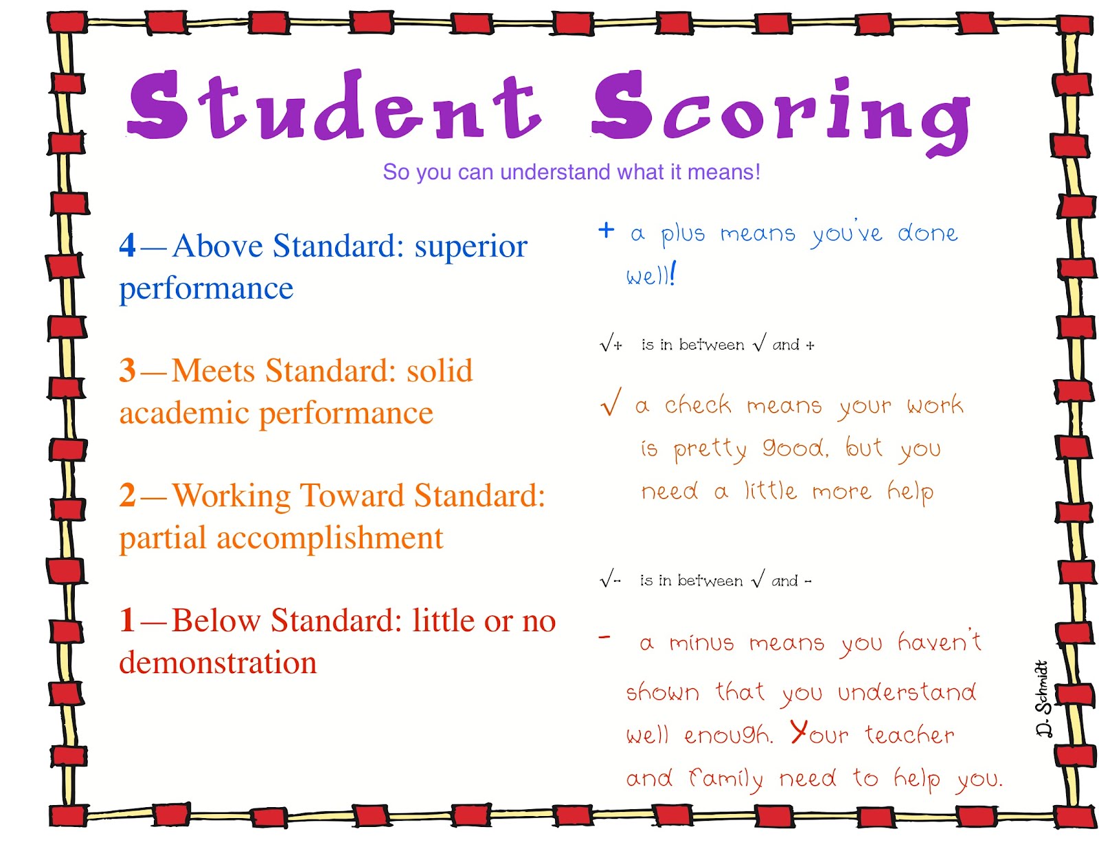 Second Grade Thrills: Student Scoring