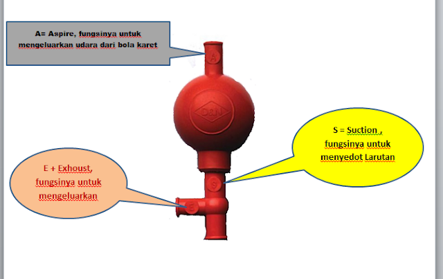 bagi-bagiilmusunarta: 09/02/19