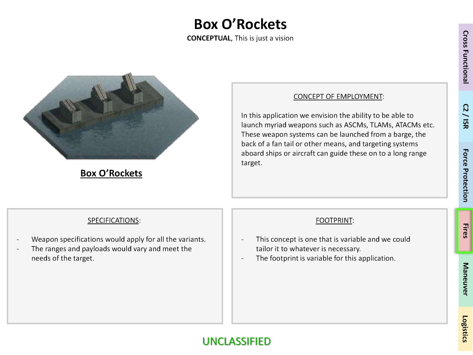SNAFU!: Blast from the past. USMC Expeditionary Advanced Base ...