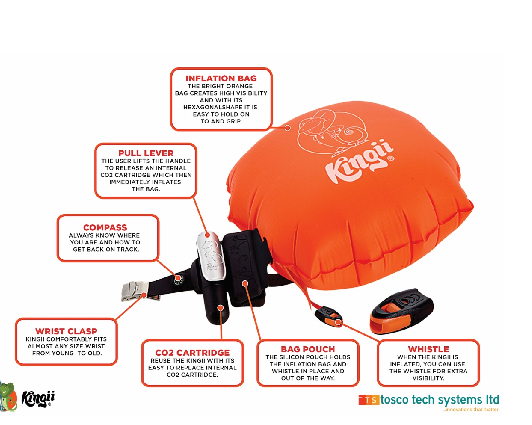 At last, a portable emergency floatation device that can keep you ...