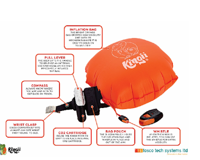 At last, a portable emergency floatation device that can keep you ...