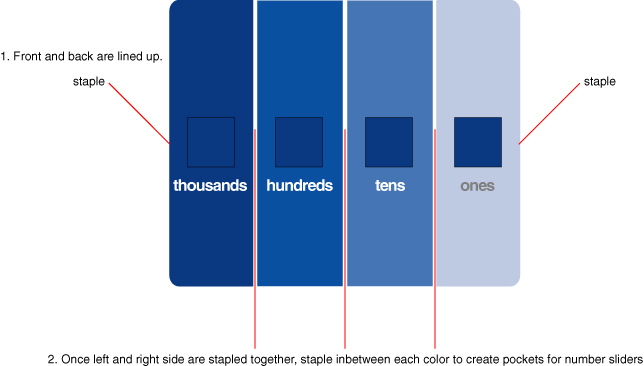 E is for Explore!: Place Value Slider