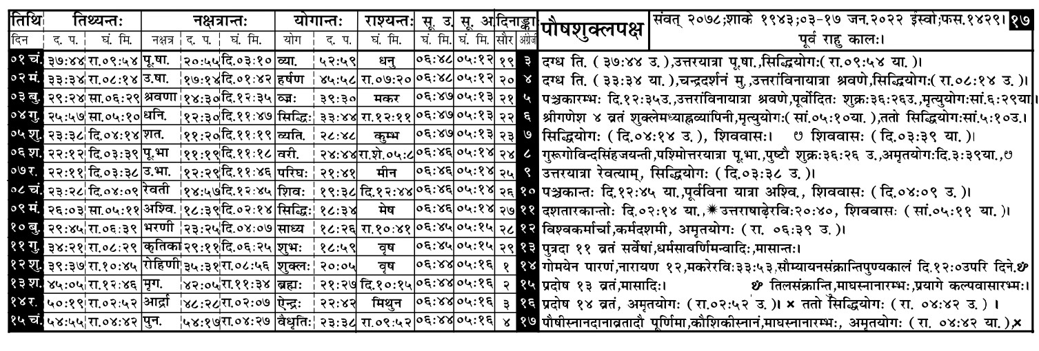 अपन गाम अपन बात: MAITHILI PANCHANG 2021-22